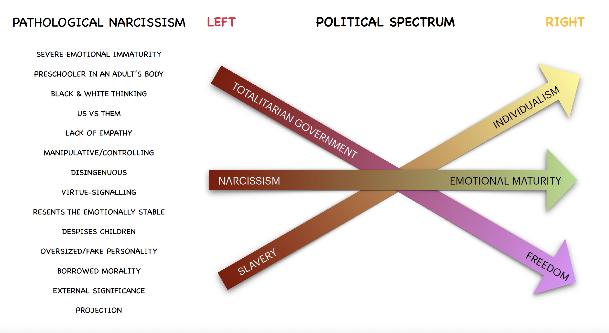 How can Socialism possibly still be a thing? - PG Real News